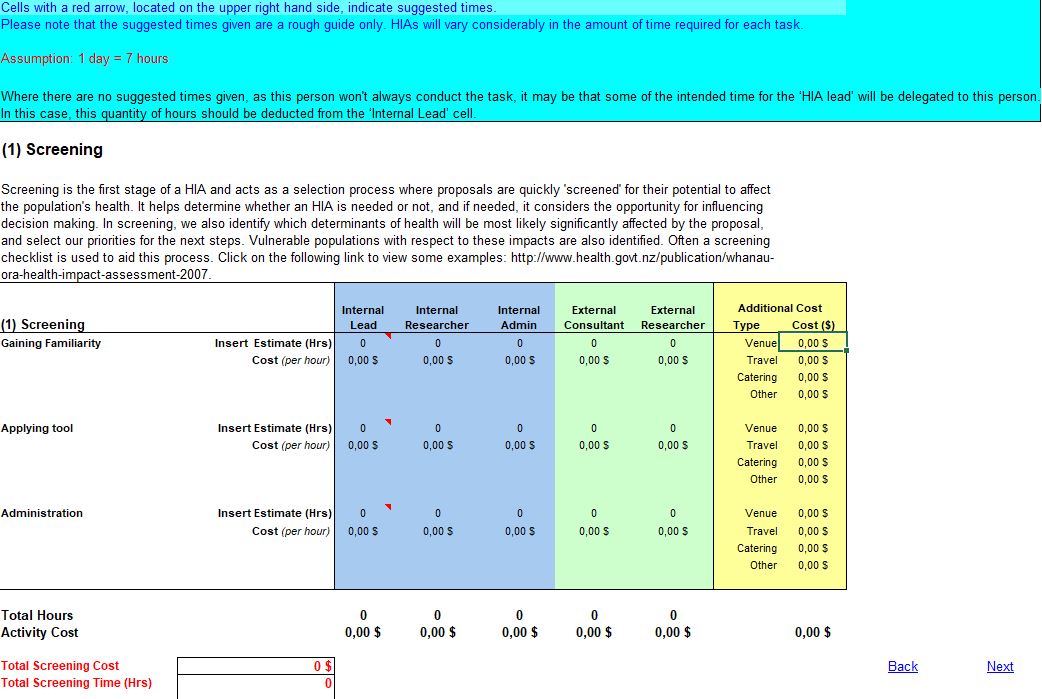 Health Impact Assessment (HIA) Toolbox - Cost Calculator, Screening ...